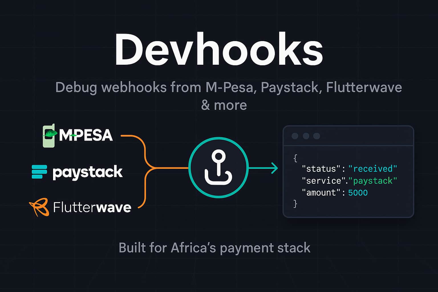 Webhook Ingestion, Debugger & Simulator